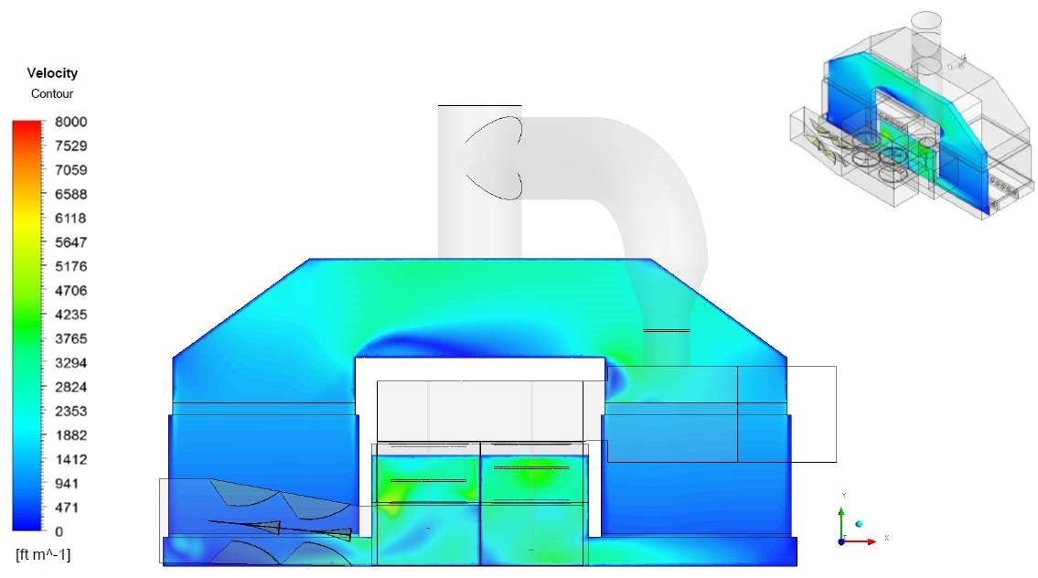 System Design & Engineering - Pollution Control Technology